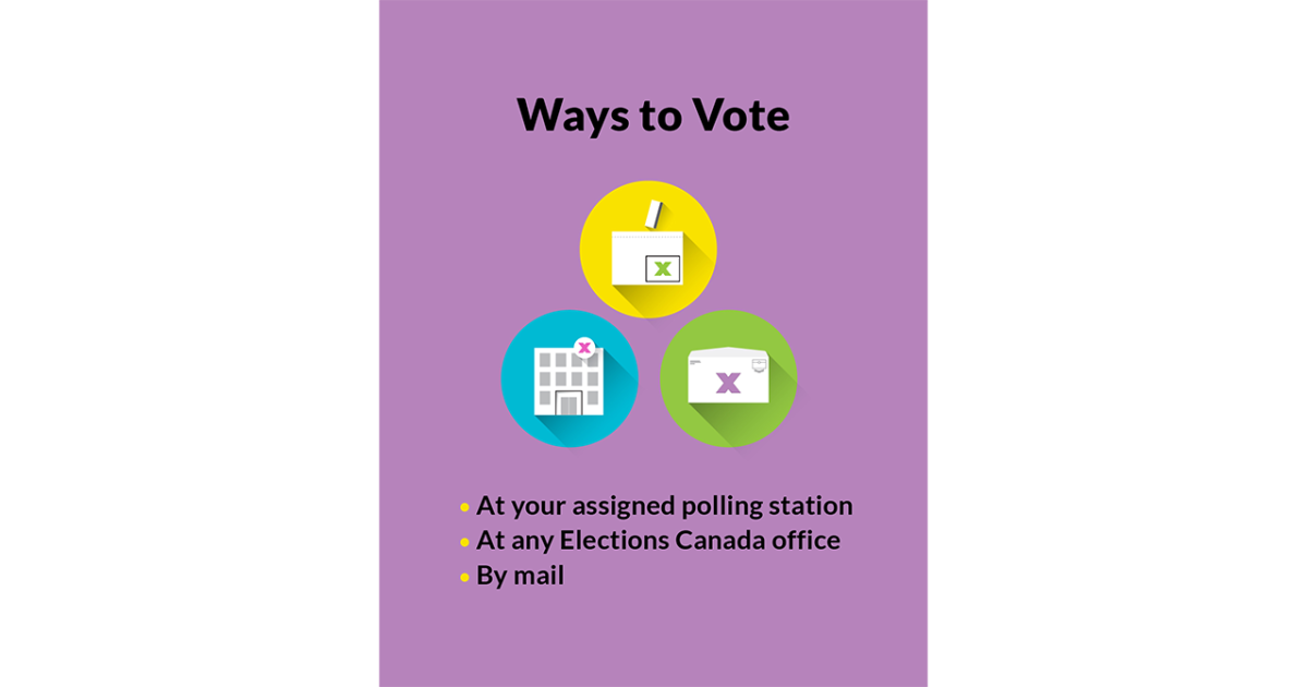 Voting in the 2025 Federal Election | Middlesex Centre